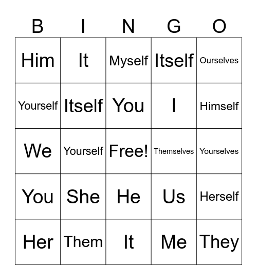 Subject, Object & Reflexive Pronoun Bingo Card