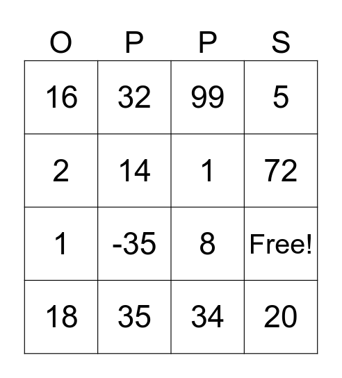 Order of Operations Bingo Card