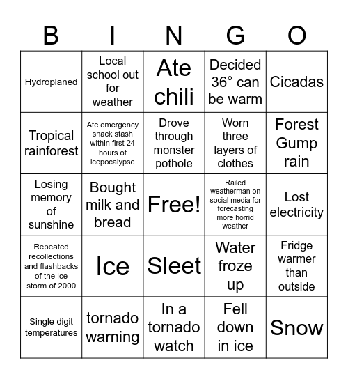 Arkansas Weather Bingo Card