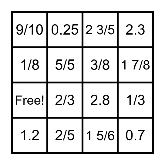 Fraction/Decimal Bingo Card