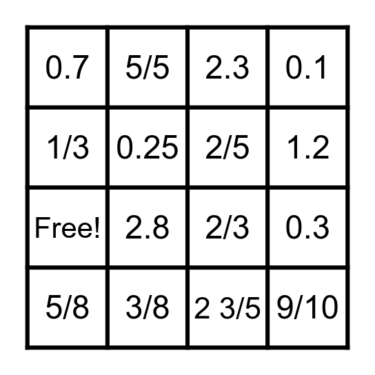 Fraction/Decimal Bingo Card