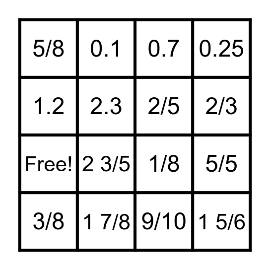 Fraction/Decimal Bingo Card