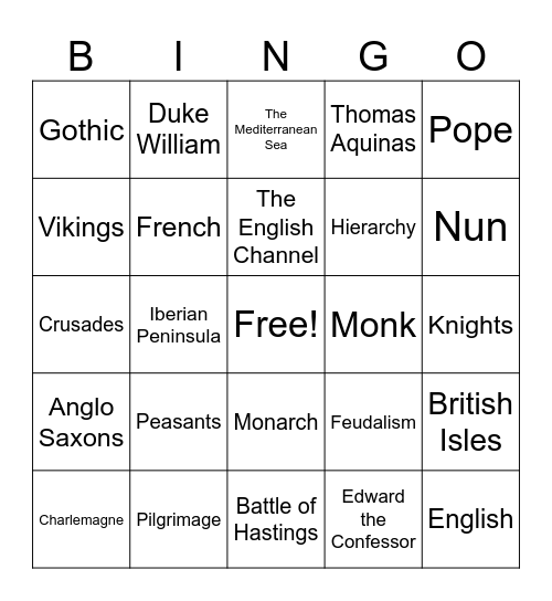 Medieval Europe Bingo Card