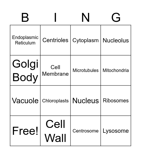 Cell Bingo Card