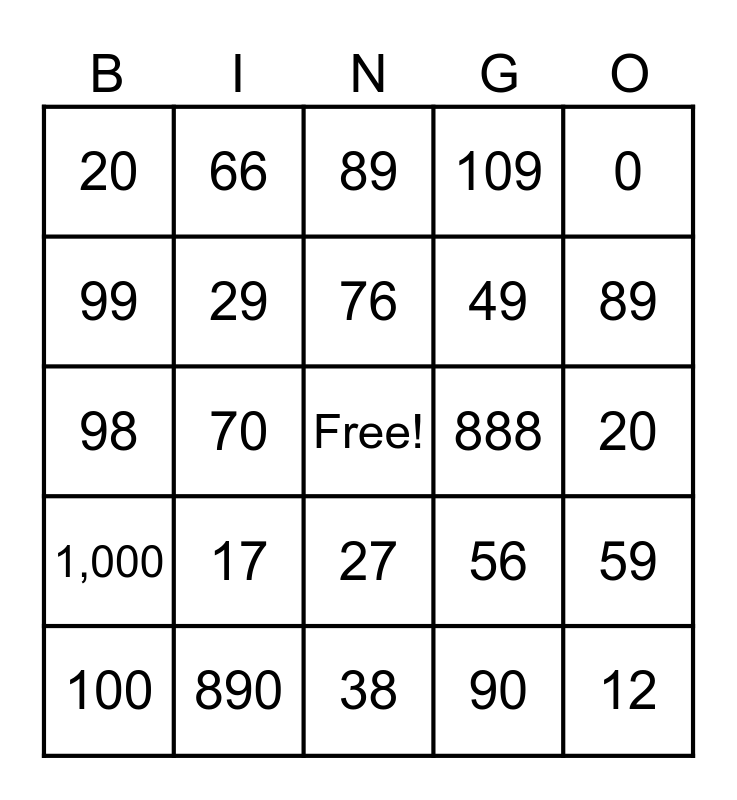 NUMBERS Bingo Card