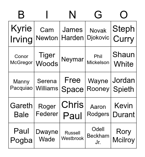 Current Famous Athletes Bingo Card