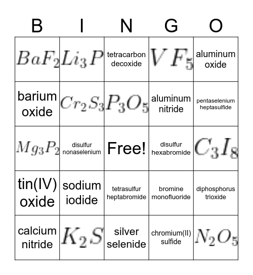 binary compounds Bingo Card