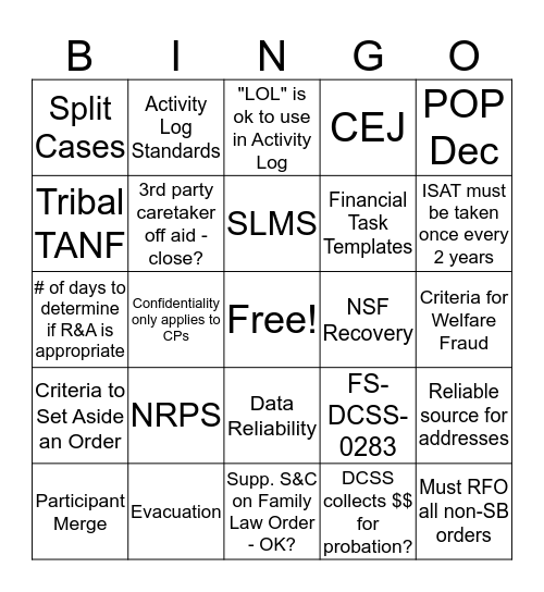 ODM Bingo Card