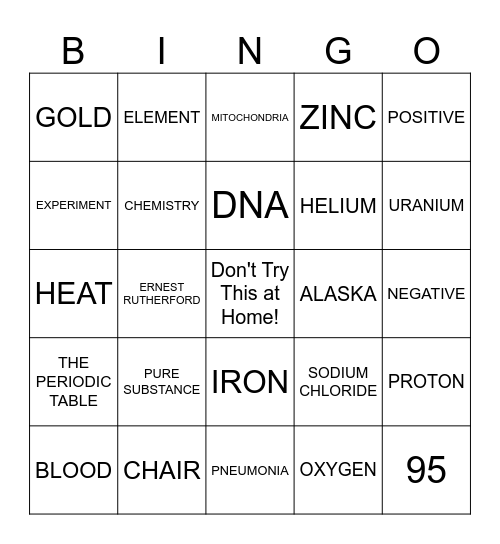 SY24 Generation Genius: Atoms & Molecules Bingo Card