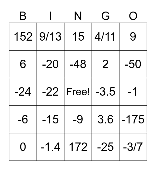 Rational Numbers Bingo Card