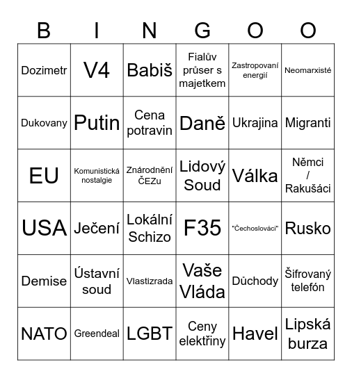 Untitled Bingo Card Untitled Bingo Card