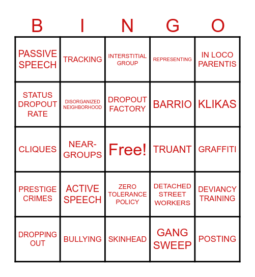 Gangs and Schools Bingo Card