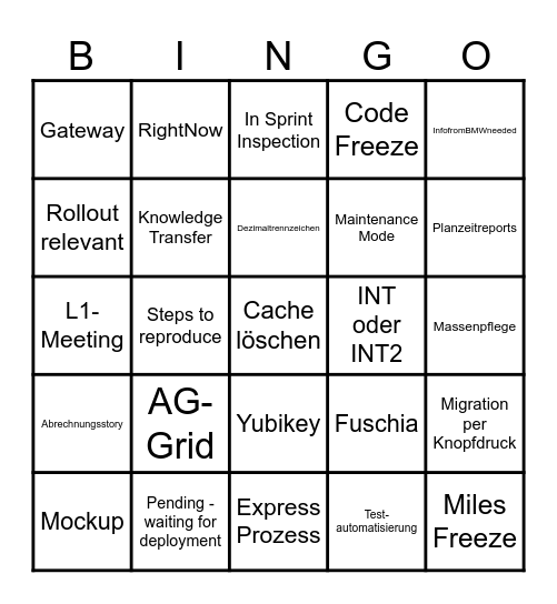 LP CORE Bingo Card