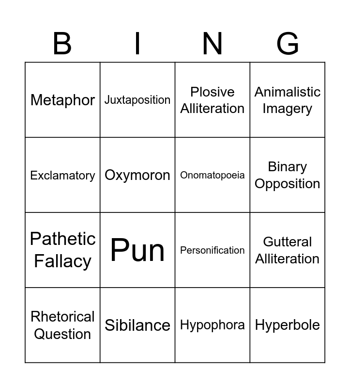 Identify the Technique Bingo Card