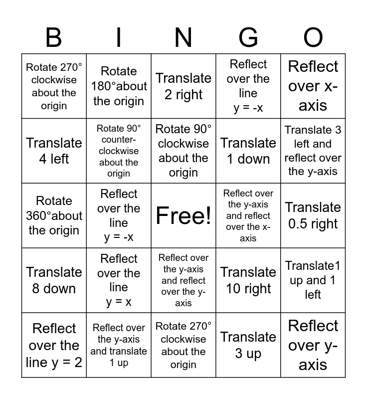 Transformation Bingo Card