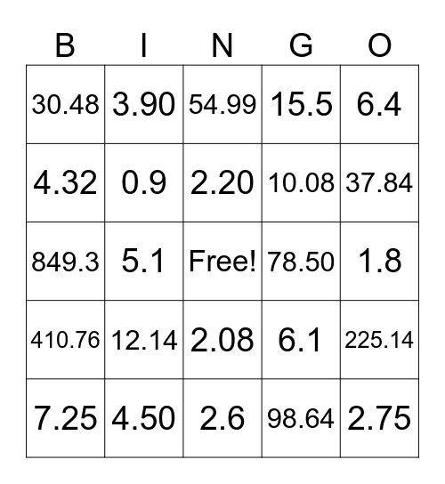 Adding and Subtracting Decimals Bingo Card