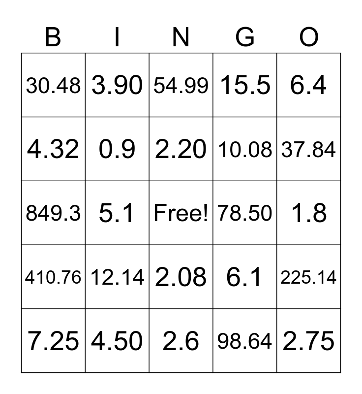 Adding and Subtracting Decimals Bingo Card