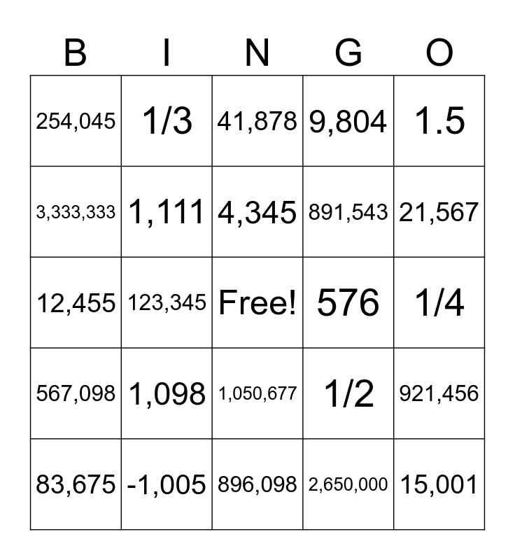 Big numbers Bingo Card