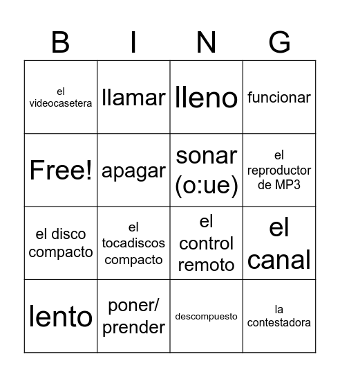 Spa 3: La Tecnología Bingo Card