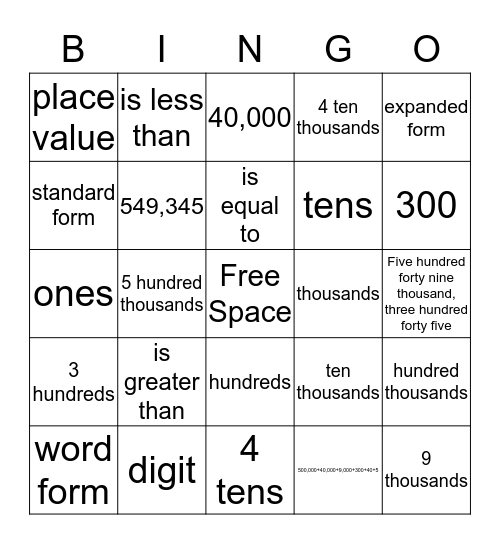 Place Value Bingo Card
