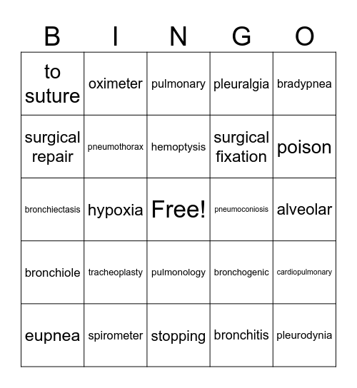 Respiratory Bingo Card