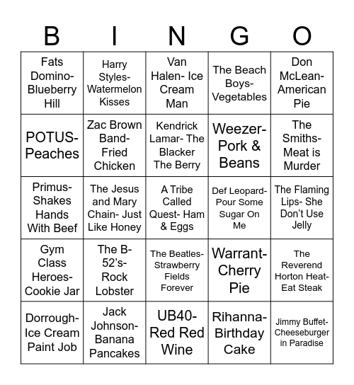 Radio Bingo The Grocery Store Bingo Card
