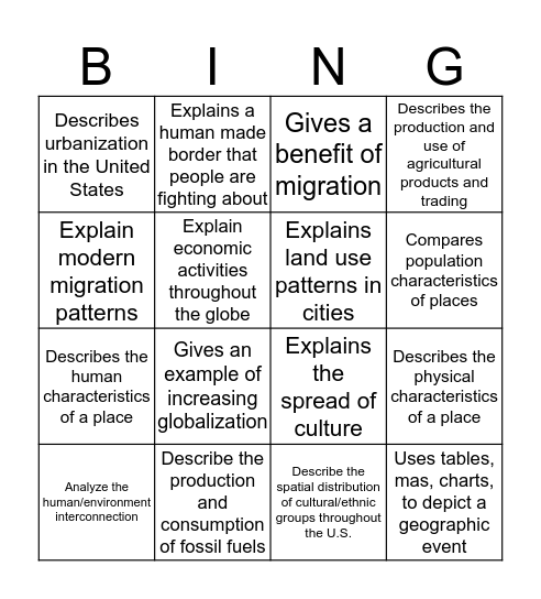 Geography Bingo Bingo Card