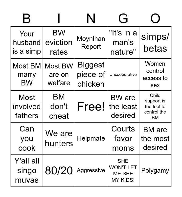 Fatherless Behavior 2 Bingo Card