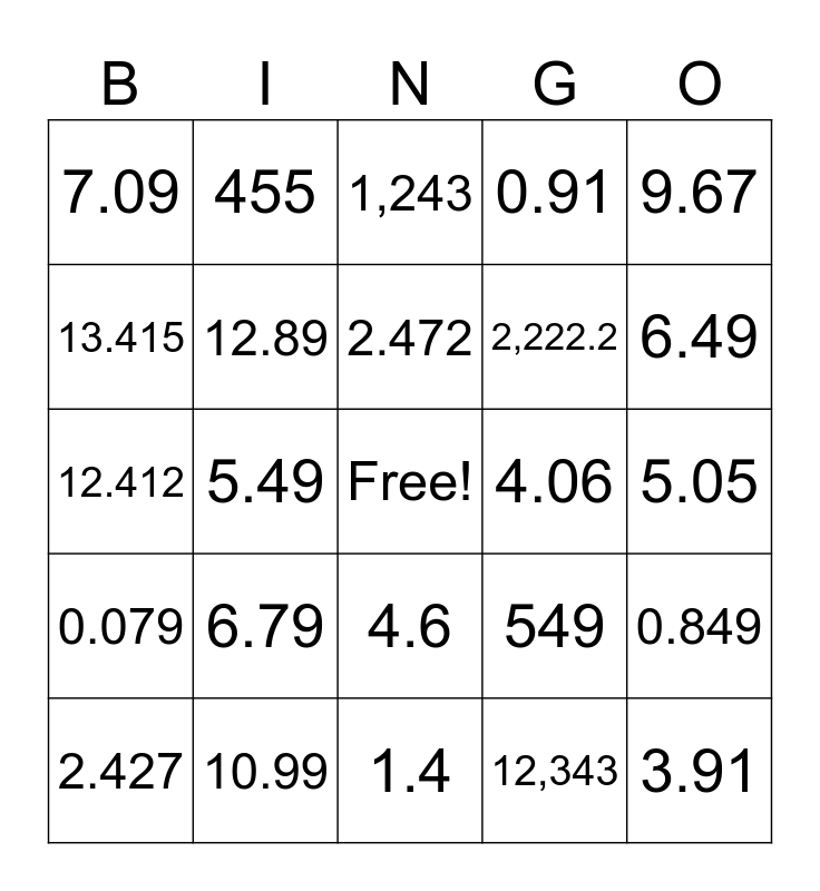 Comparing Decimals Bingo Card