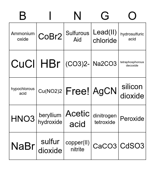 MCEN 1024: Nomenclature bingo Card