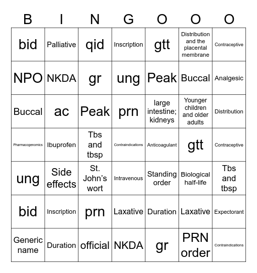 Pharmacology Basics Bingo Card