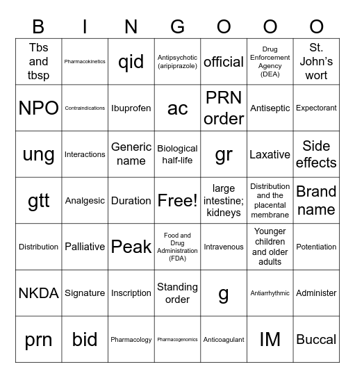 Pharmacology Basics Bingo Card