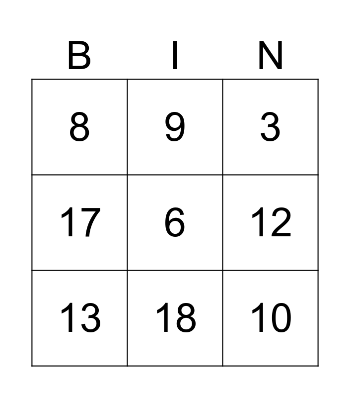 Deutsche Zahlen (German Numbers) Bingo Card
