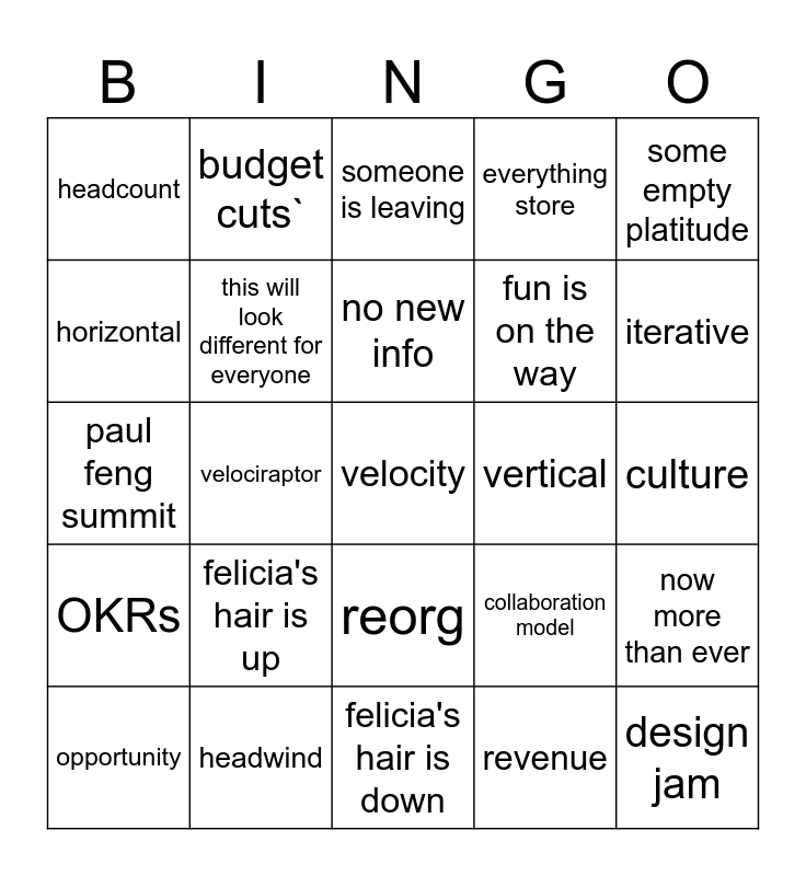 This used to be my Play(UX)ground Bingo Card