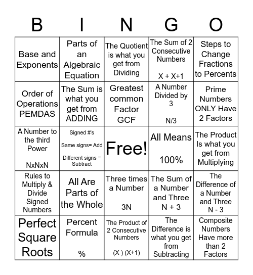 Pre Algebra Bingo Card