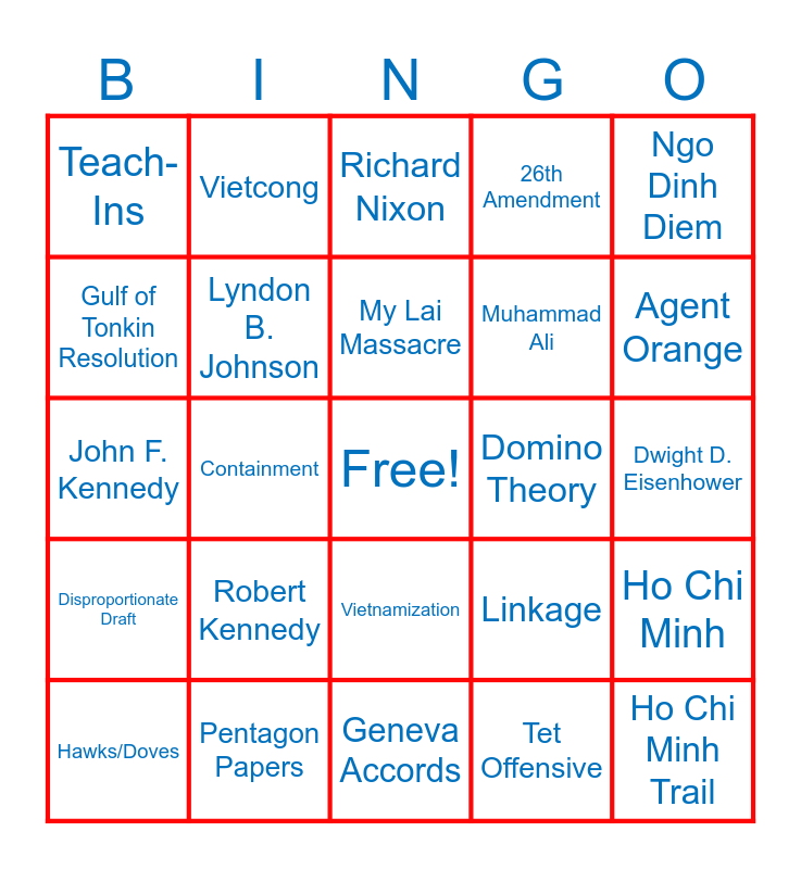 Vietnam Bingo Review Game Bingo Card