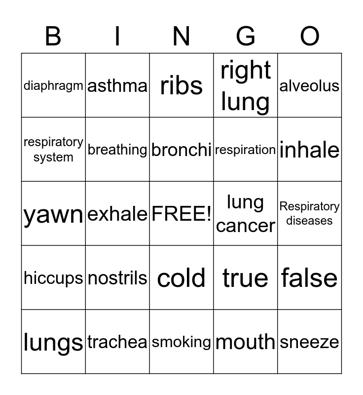 Respiratory System Game Bingo Card