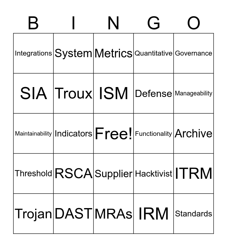 AMG Risk Management Awareness Week Bingo Card