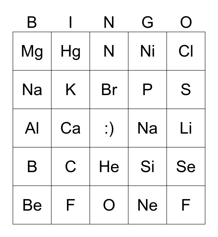 Periodic Table Bingo (First 20 elements) Bingo Card