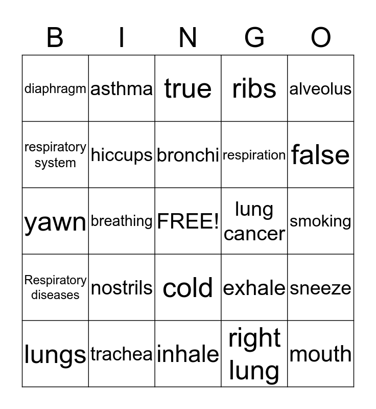 Respiratory System Game Bingo Card