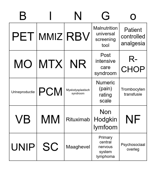 Afkortingen bingo M-Z Bingo Card
