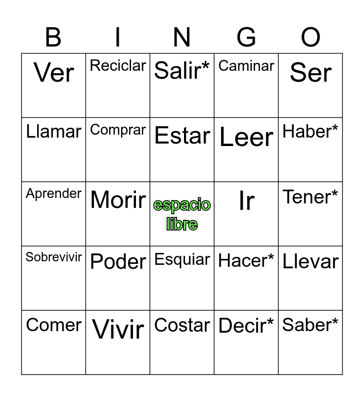 Condicional - would could should Bingo Card