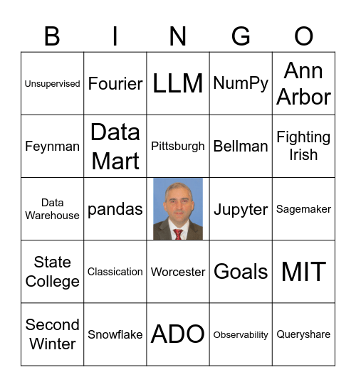 Insights Analytics Bingo Card
