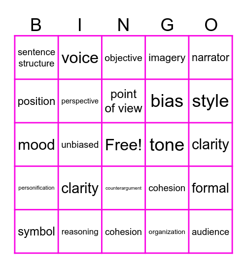Argumentative writing Bingo Card