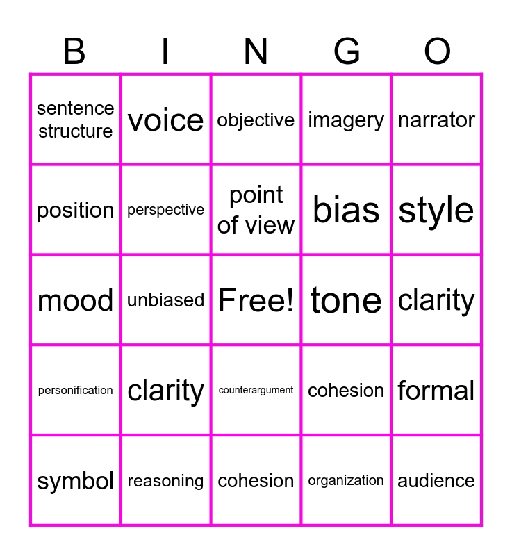 Argumentative writing Bingo Card