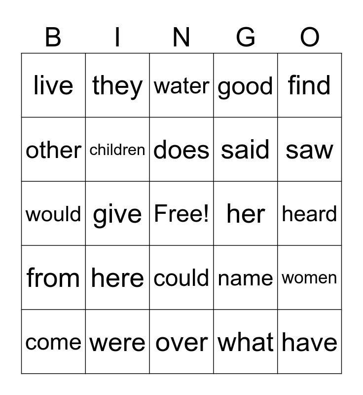 Beginning SIPPS Sight Words Bingo Card