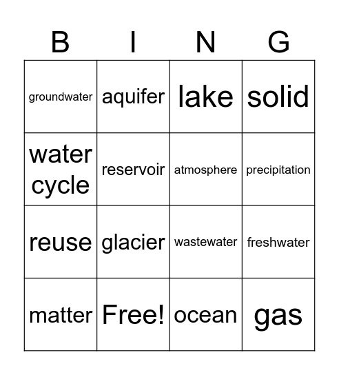 5th Grade Science Bingo Card