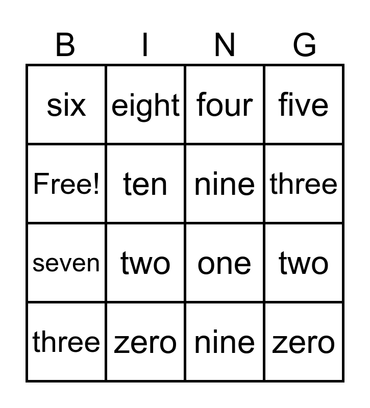 number words 1-10 Bingo Card