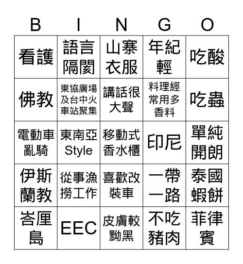 東南亞移工聯想賓果 Bingo Card