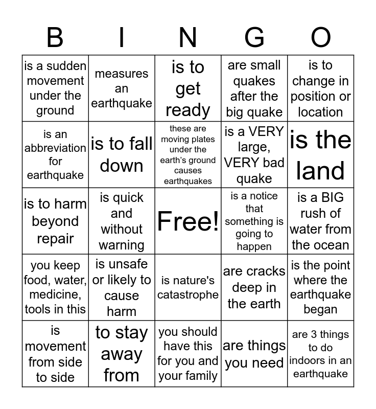 EARTHQUAKE DEFINITIONS Bingo Card